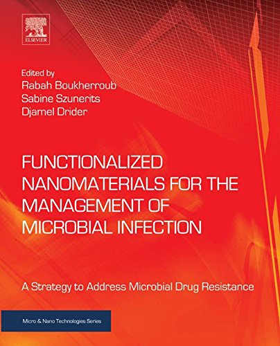 Functionalized Nanomaterials for the Management of Microbial Infection: A Strategy to Address ...