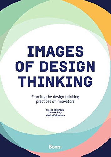 Images of design thinking: framing the design thinking practices of ...