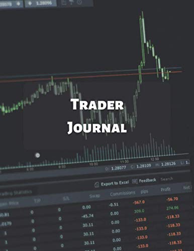 Trader Journal: Trading Planner for beginners & Professional traders ...