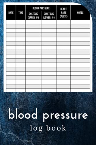 Blood Pressure Log Book: Simple And Clear Blood Pressure Tracker ...