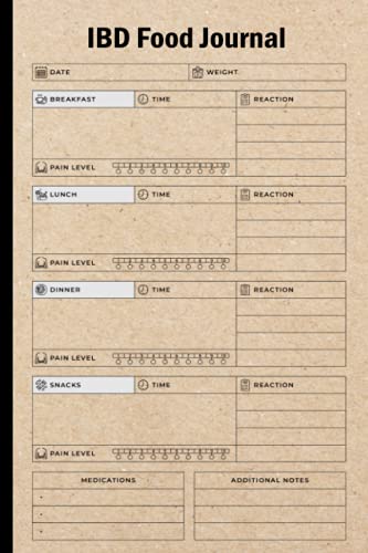 IBD Food Journal: Daily Food Sensitivity Journal, My IBD Food Journal ...