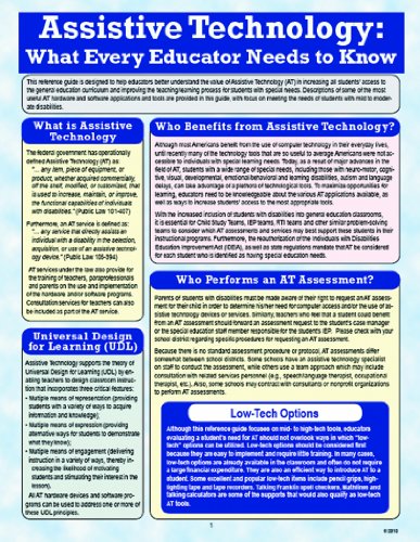 Assistive Technology: What Every Educator Needs To Know by Dr. Brian ...