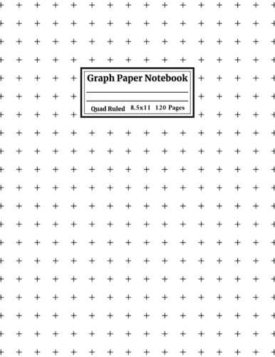 Graph Paper Notebook: This is Grid Paper Notebook-Grid Paper for Math ...