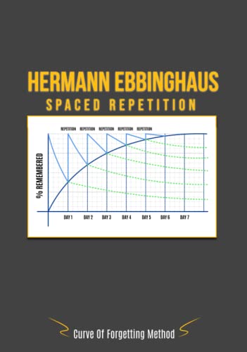 Hermann Ebbinghaus Spaced Repetition: University College Revision ...