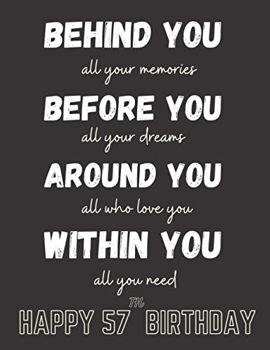 Happy 57th birthday, Behind you all your memories Before you all your ...