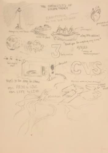 The Chronicles Of Logan French by Logan French | Goodreads