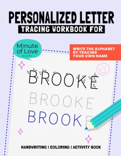 The Name Brooke In Letters