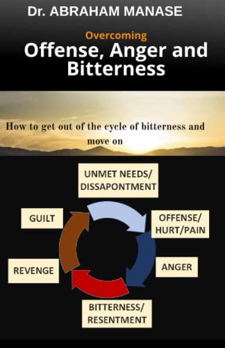 Overcoming Offense, Anger and Bitterness: How to get out of the cycle ...