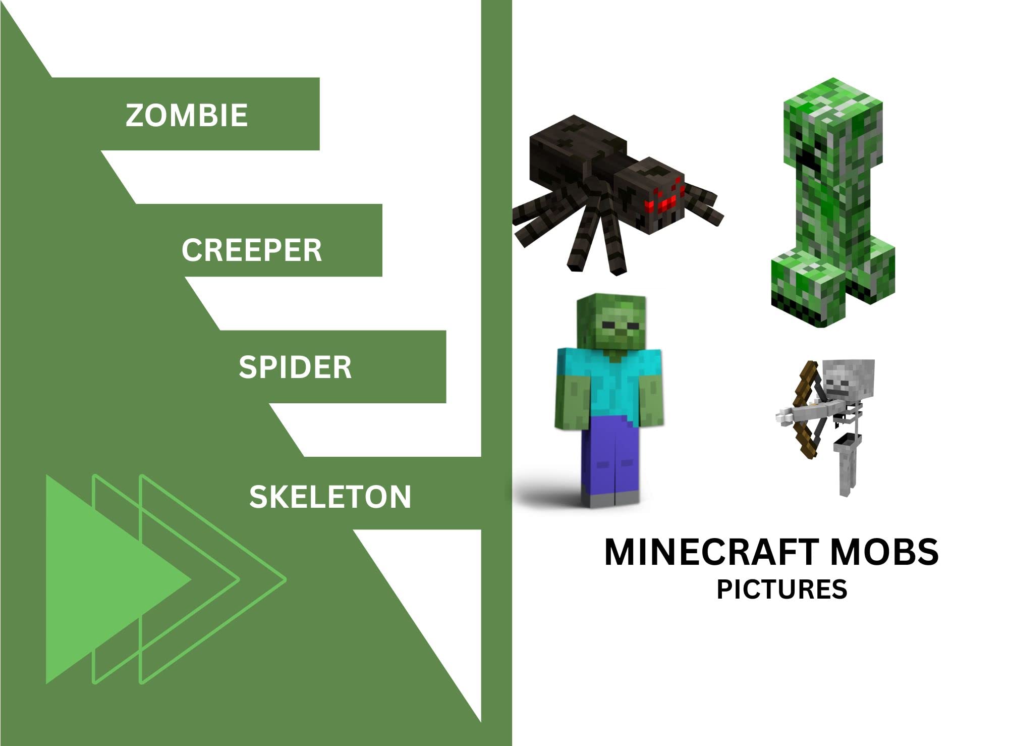 MINECRAFT MOBS (MINECRAFT MOBS PICTURES by Lasore Lucie | Goodreads