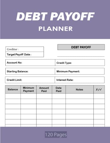 Debt Payoff Planner: Simple Debt Payoff Tracker 2023, To Control Your ...