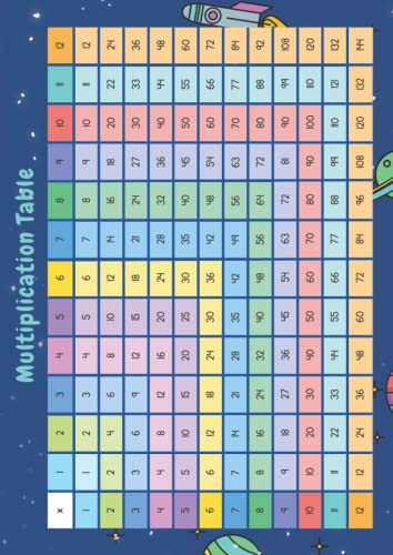 Notebook with Multiplication Table for Children: Wide Ruled Lined Paper ...