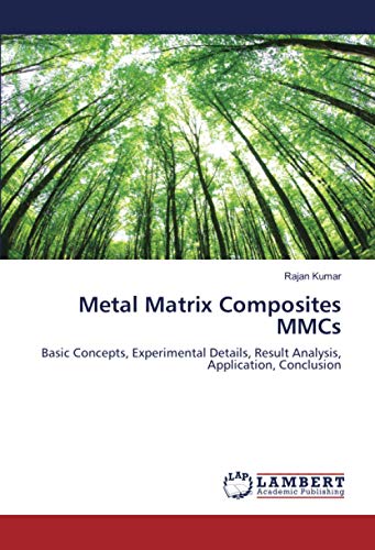 Metal Matrix Composites MMCs: Basic Concepts, Experimental Details ...