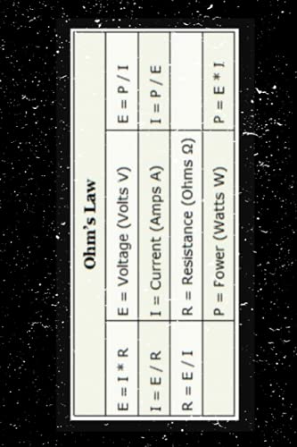 Ohm's Law: Oh the fun we have by Justin C | Goodreads