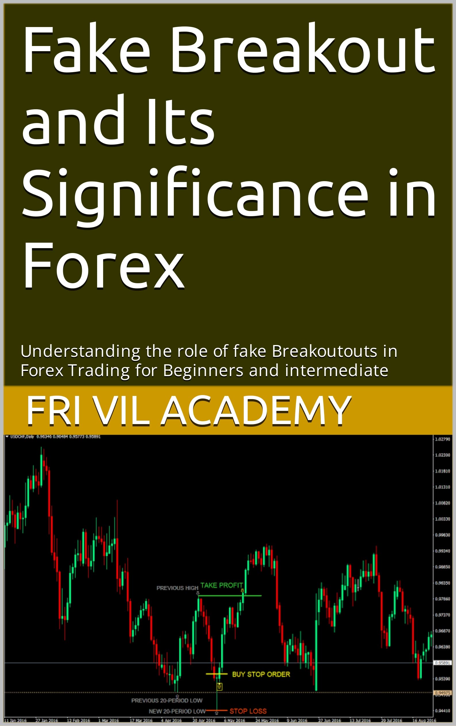 Fake Breakout and Its Significance in Forex: Understanding the role of ...