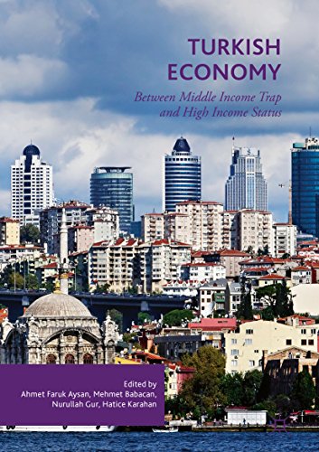 Turkish Economy: Between Middle Income Trap and High Income Status by ...