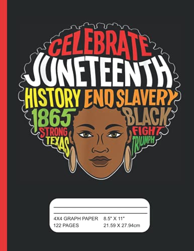 Juneteenth: Juneteenth: Black History African American Freedom Graph ...
