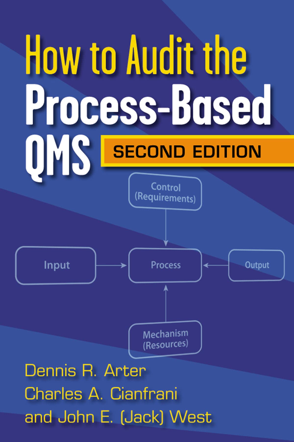 How to Audit the Process-Based QMS by Dennis R. Arter | Goodreads
