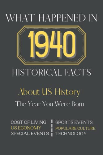 What Happened In 1940 Historical Facts About Us History The Year You ...