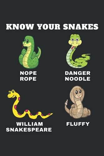 Know Your Snakes: College Ruled Notebook For Snake Lovers by Philip ...