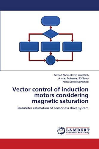 Vector Control Of Induction Motors Considering Magnetic Saturation