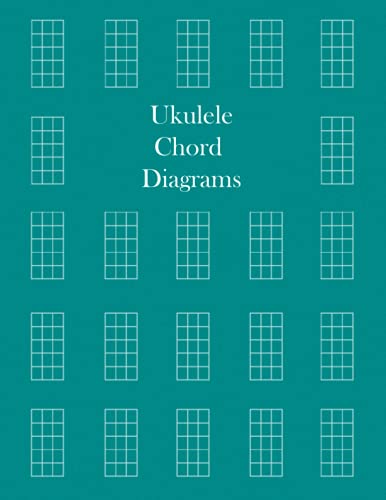 Ukulele Chord Diagrams: 20 Chord Boxes per page, Blank Ukulele Chord ...