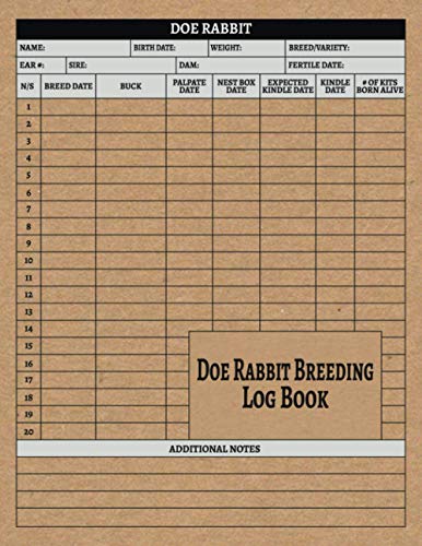 Doe Rabbit Breeding Log Book: Logs Essential to Running a Profitable ...