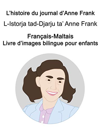 Français-Maltais L’histoire du journal d’Anne Frank / L-Istorja tad ...