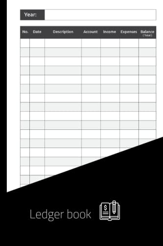 Ledger Book: inventory ledger , the secretary register: Account ...