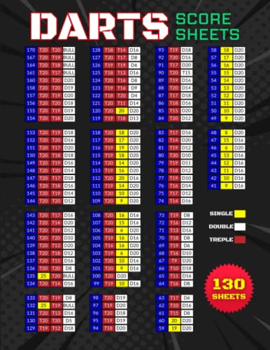 Darts Score Sheets: 130 Scoresheets | Large Size 8.5x11 inches | Double ...