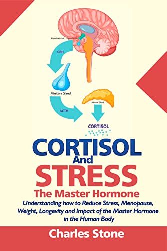 CORTISOL AND STRESS: THE MASTER HORMONE:: Understanding how to Reduce ...