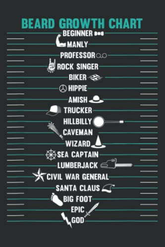 Mens Mens Beard Growth Chart Measurement Beard: Daily Planner - Undated ...