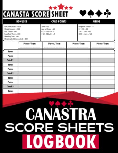 Canasta Score Sheets: Canasta Scoring Pads | Game Record Keeper ...