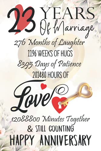 23 Years Of Marriage: Funny 23rd couple wedding anniversary gift for ...