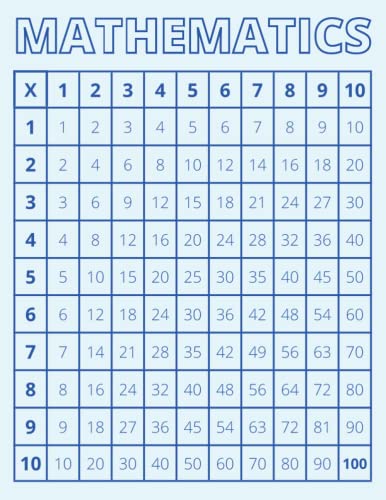 Mathematics: Graph Paper Book by K. J. Williams | Goodreads