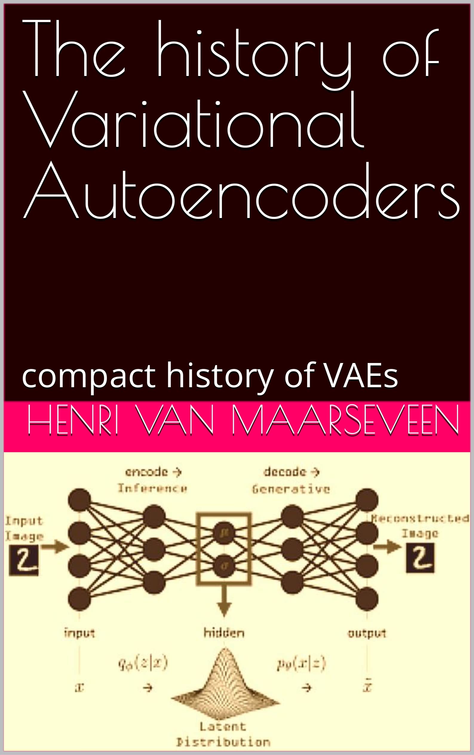 The history of Variational Autoencoders : compact history of VAEs by Henri van Maarseveen ...