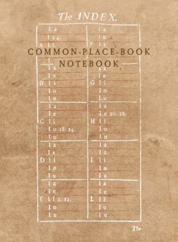 Commonplace Book: Notebook to Record Ideas, Poetry, Idioms, Research ...