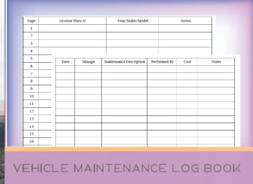 VEHICLE MAINTENANCE LOG BOOK: Vehicle Maintenance Log Book For Multiple ...