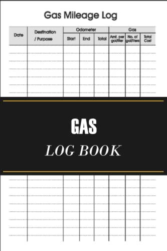 Gas Log Book: Gas and Mileage Tracker for Personal by Dalton Hermann ...