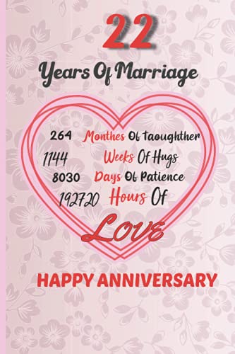 22 Years Of Marriage/happy anniversary: Funny 22nd couple wedding ...
