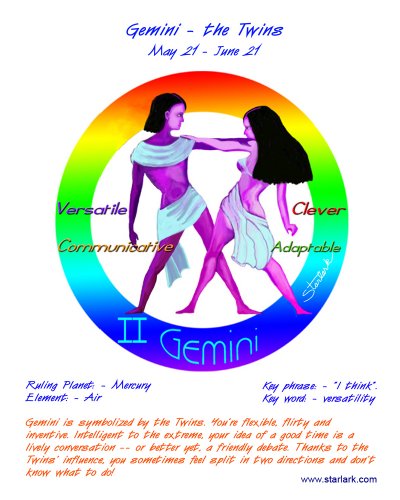 Gemini Screen Display by Starlark | Goodreads