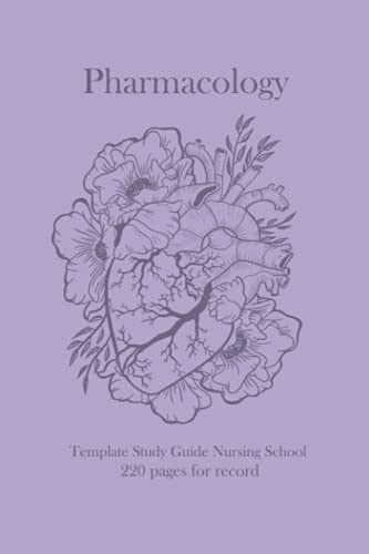 Pharmacology Template Study Guide Nursing School: 220 pages for records ...