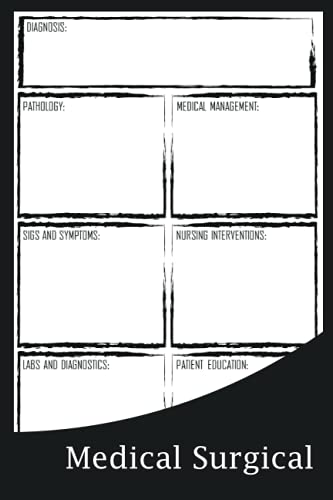 Medical Surgical Template Nursing School Study Journal: Medical ...