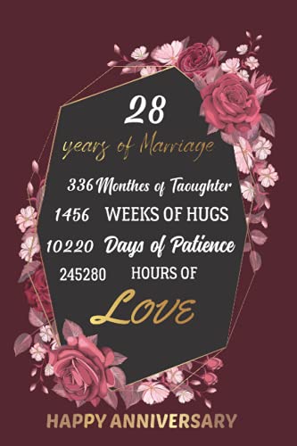 28 Years Of Marriage/happy anniversary: Funny 28th couple wedding ...