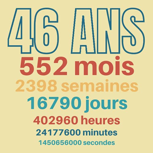 46 ans: Joyeux anniversaire 46 ans, cadeau anniversaire 46 ans homme ...