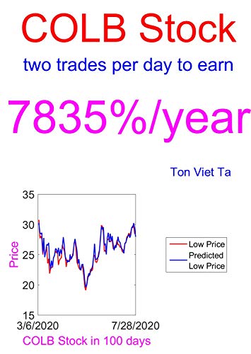 Price-Forecasting Models for Columbia Banking System, Inc. COLB Stock ...