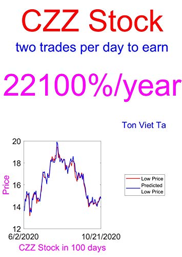 Price-Forecasting Models for Cosan Ltd CZZ Stock by Ton Viet Ta | Goodreads