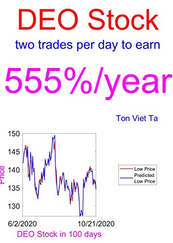 Price-Forecasting Models for Diageo Plc DEO Stock by Ton Viet Ta ...
