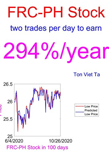 Price-Forecasting Models for First Republic Bank San Francisco FRC-PH ...