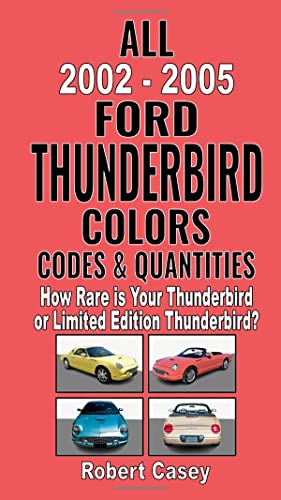 All 2002-2005 Ford Thunderbird Colors, Codes & Quantities: How Rare is ...