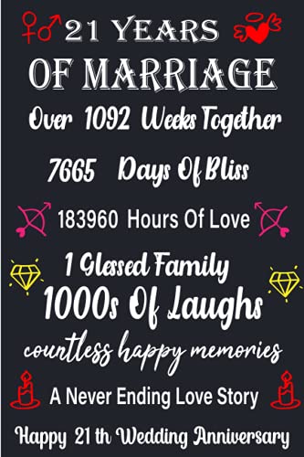 21 Years of Marriage:: 21st Wedding Anniversary Gift for Couple ...